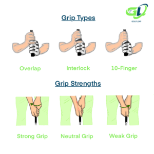 How To Play Golf: Golf For Dummies - Golf Leap