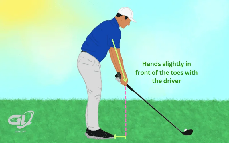 How Far To Stand From The Golf Ball - Golf Leap
